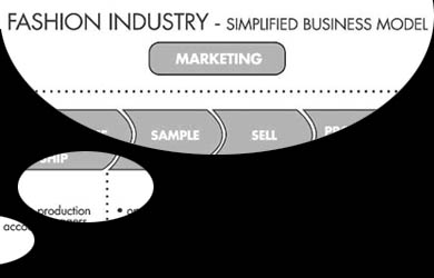 Teder Tekstil | YOUR PARTNER FOR TEXTILE BUSINESS